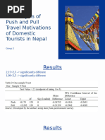 Push and Pull Factors in Tourism | PDF | Tourism | Motivation