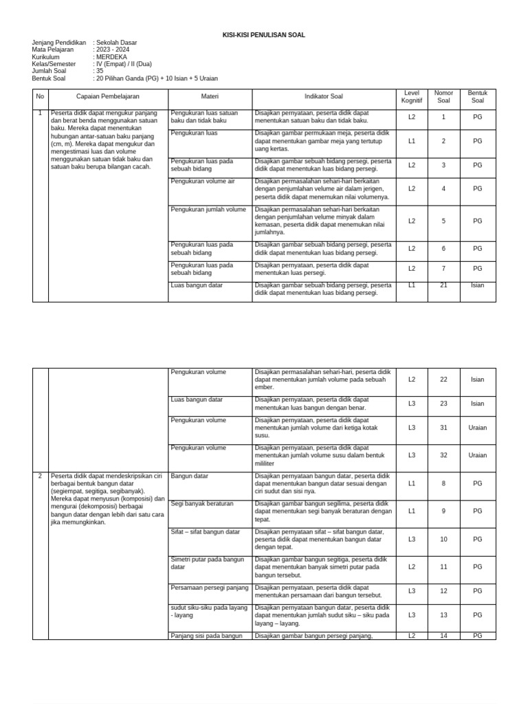 KISI_KUNCI_MATEMATIKA_KELAS 4 | PDF