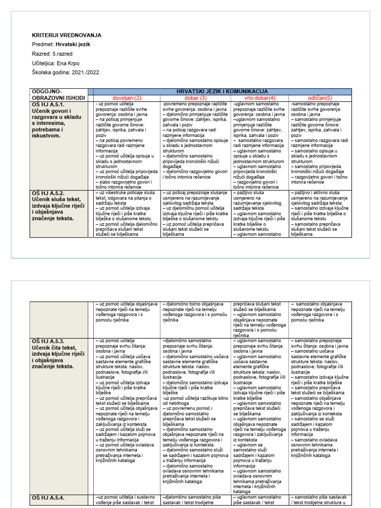 Hrvatski Jezik - 5.r | PDF