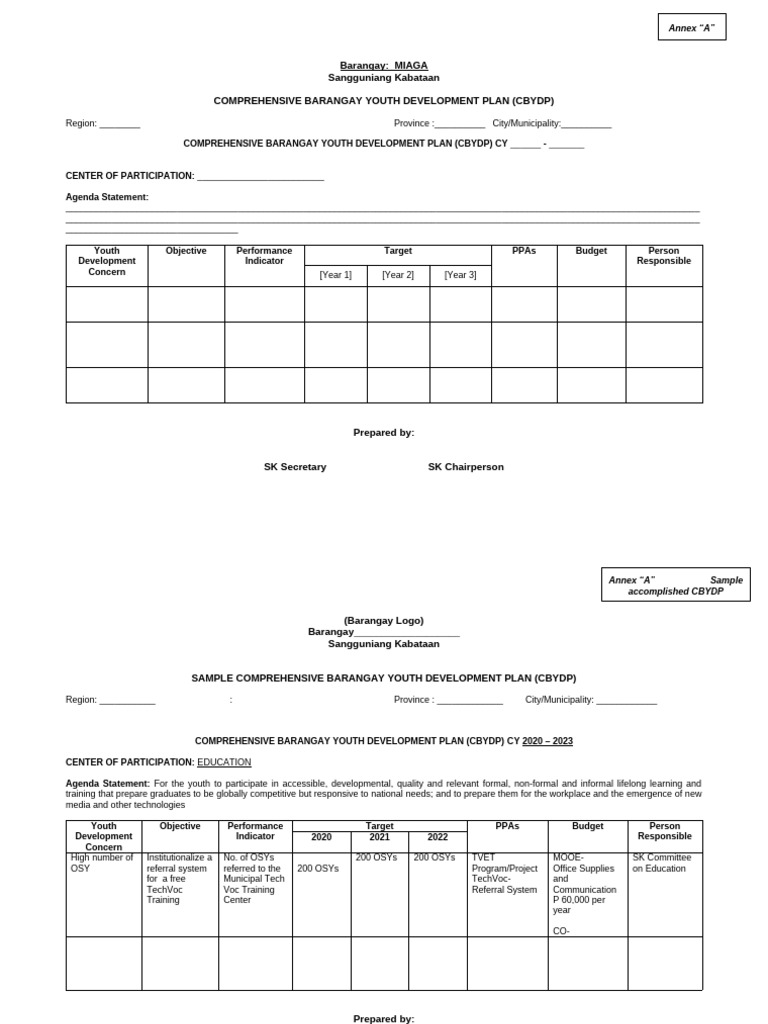 SK MC - ANNEX A CBYDP SK Full Public Disclosure - Template | PDF ...