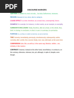 Discourse Markers List & Examples | PDF