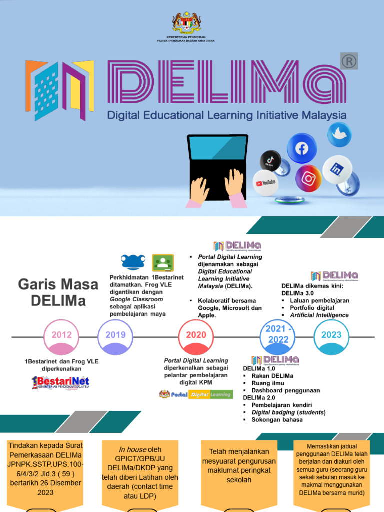 DELIMa - Taklimat Penyelarasan 2024 (1) | PDF