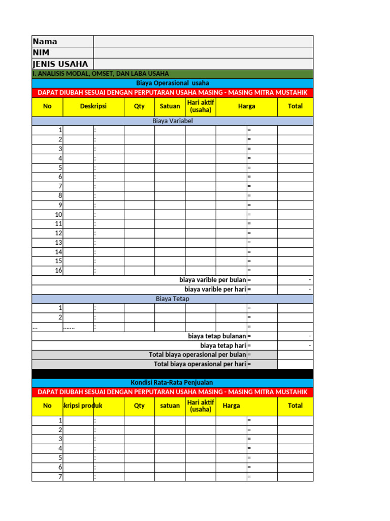 Analisis Modal dan Laba Usaha | PDF