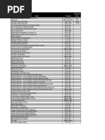 Shimano Torque Specs | PDF | Technology & Engineering