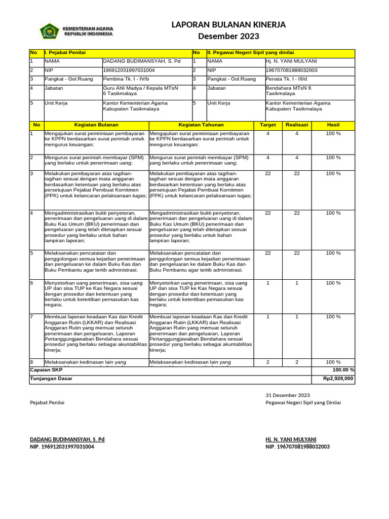 CKH LKB Deni Pebruari 2024 | PDF