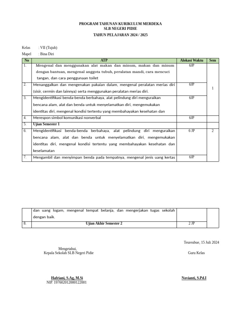 Prota Prosem Bina Diri Fase A | PDF