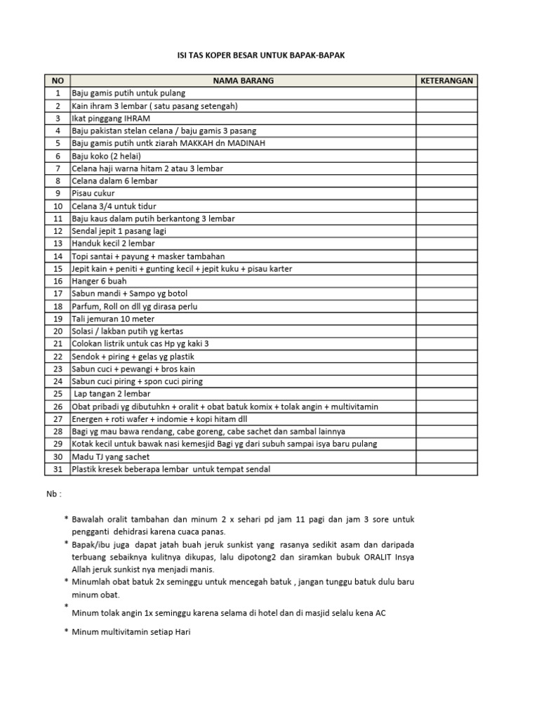 Isi Koper Bapak-Bapak | PDF