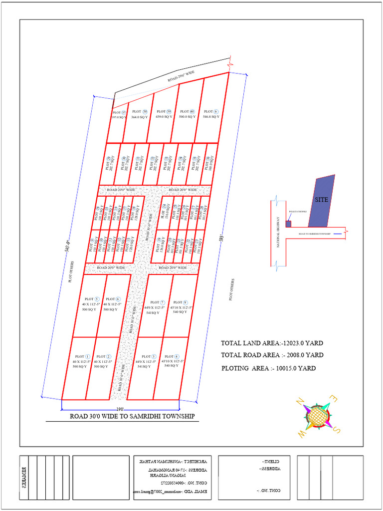 Bihari Bhai Plotting-Model | PDF
