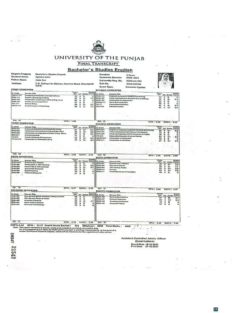 Transcript BS English | PDF
