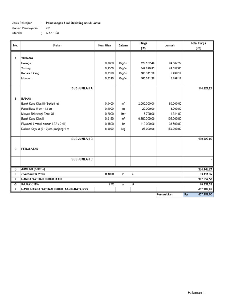 Pemasangan 1 m2 Bekisting Untuk Lantai | PDF