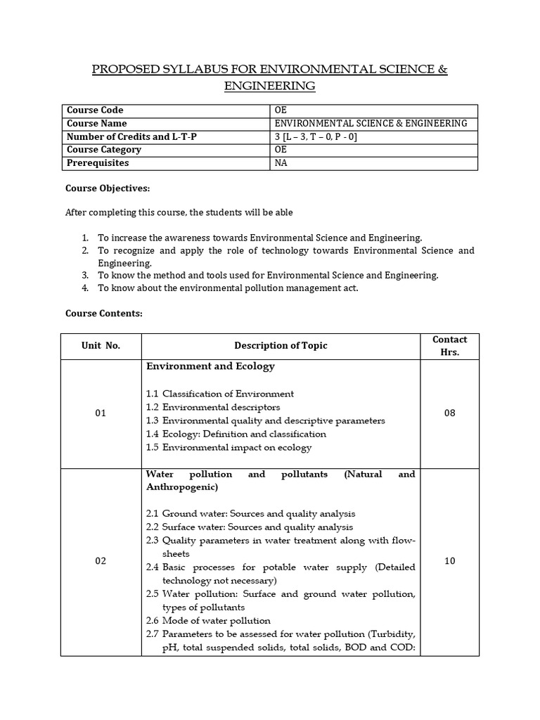 ENVS syllabus_removed (1) | PDF | Solar Energy | Water Pollution