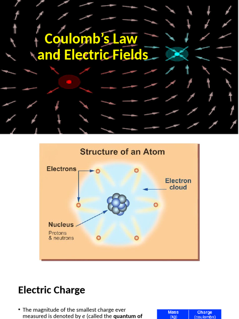 Coulomb's Law 11sept2021 | PDF | Electric Field | Electric Charge
