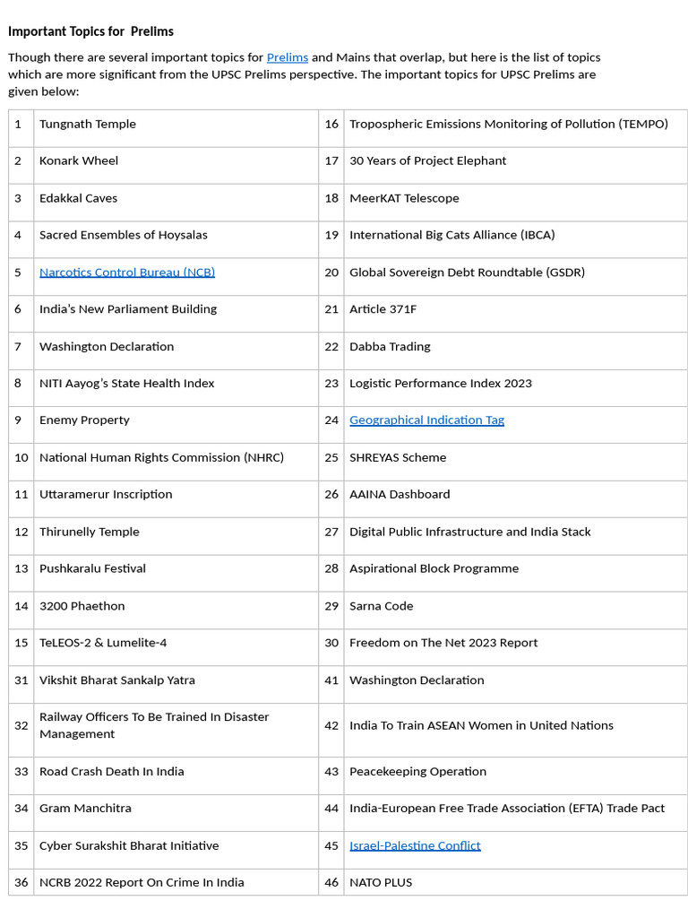 Important Topics For Prelims | PDF | International Relations