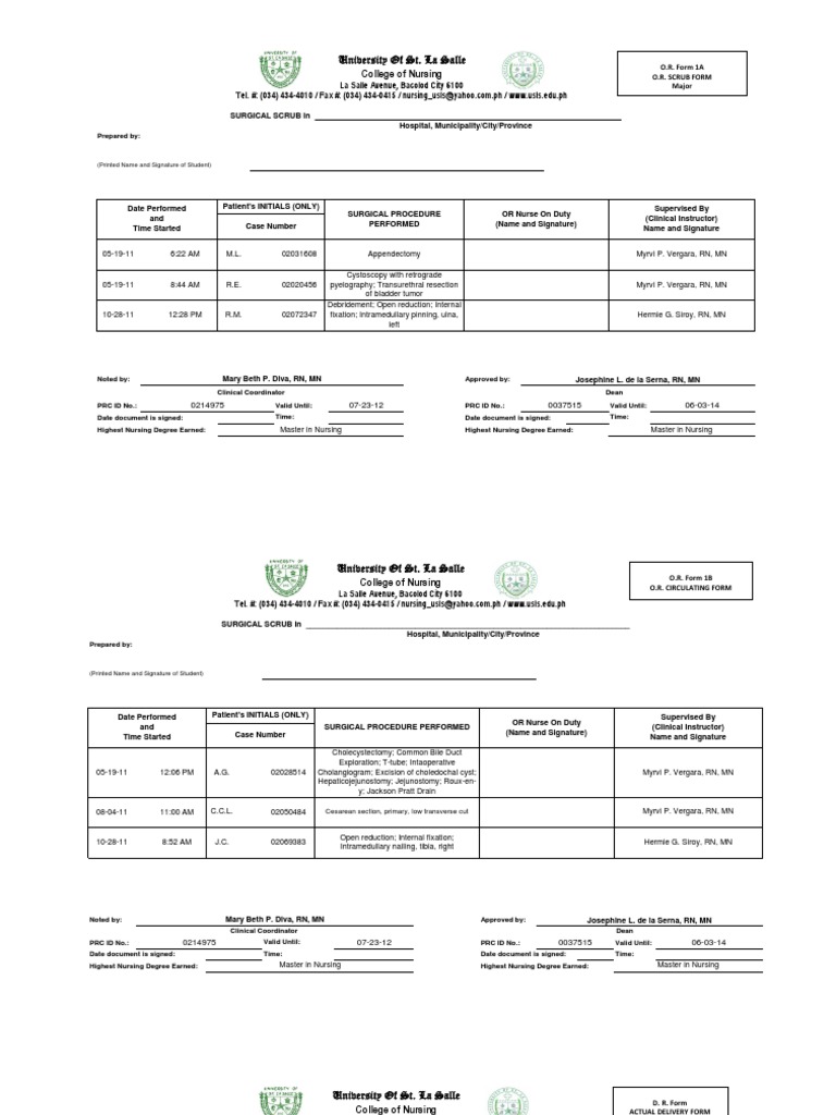 PRC Initial Data | PDF | Nursing | Health Care