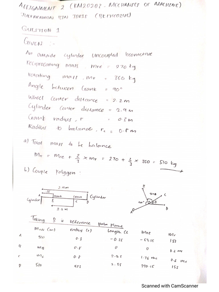 Asgn 2 KM20203 Mechanics of Machine (Julkarnain Bin Idris (BK17160246) ) | PDF