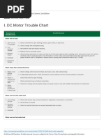 Commutator Cleaning and Repair Guide | PDF | Mechanical Engineering ...