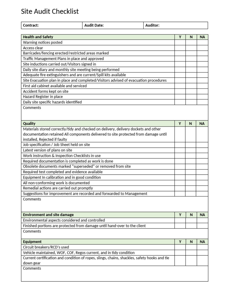 Site audit checklist | PDF