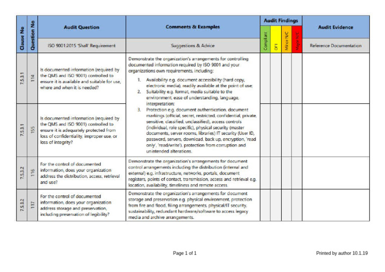 Other Checklist Example - Clause 7 | PDF