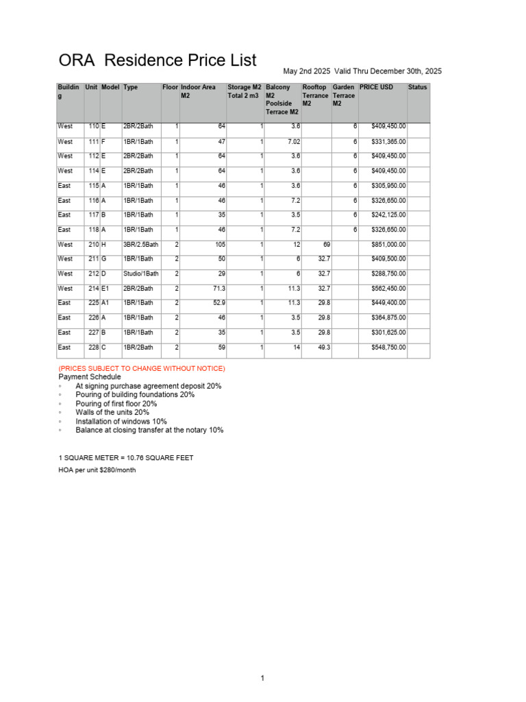 Excel 4-22-25 ORA Numbers Price List | PDF