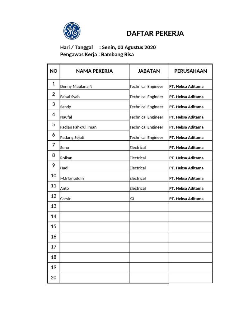 Daftar Pekerja | PDF