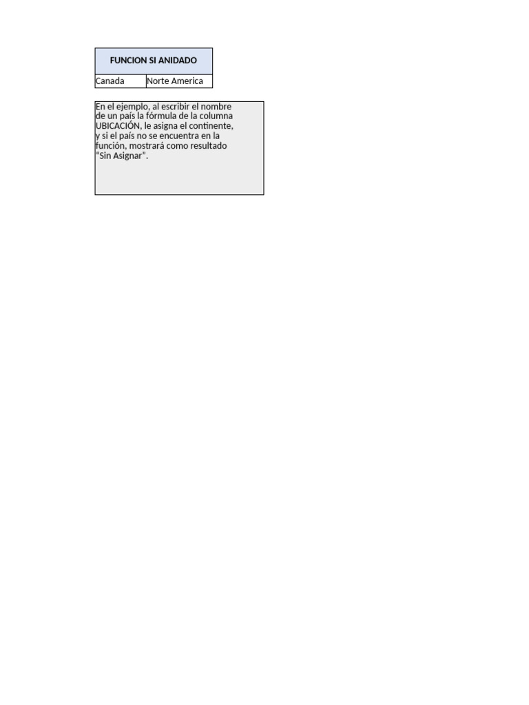 Funcion Si Anidado | PDF