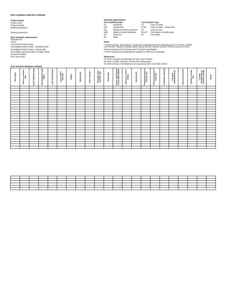 Door Hardware Selection Schedule Proforrma | PDF | Door | Components