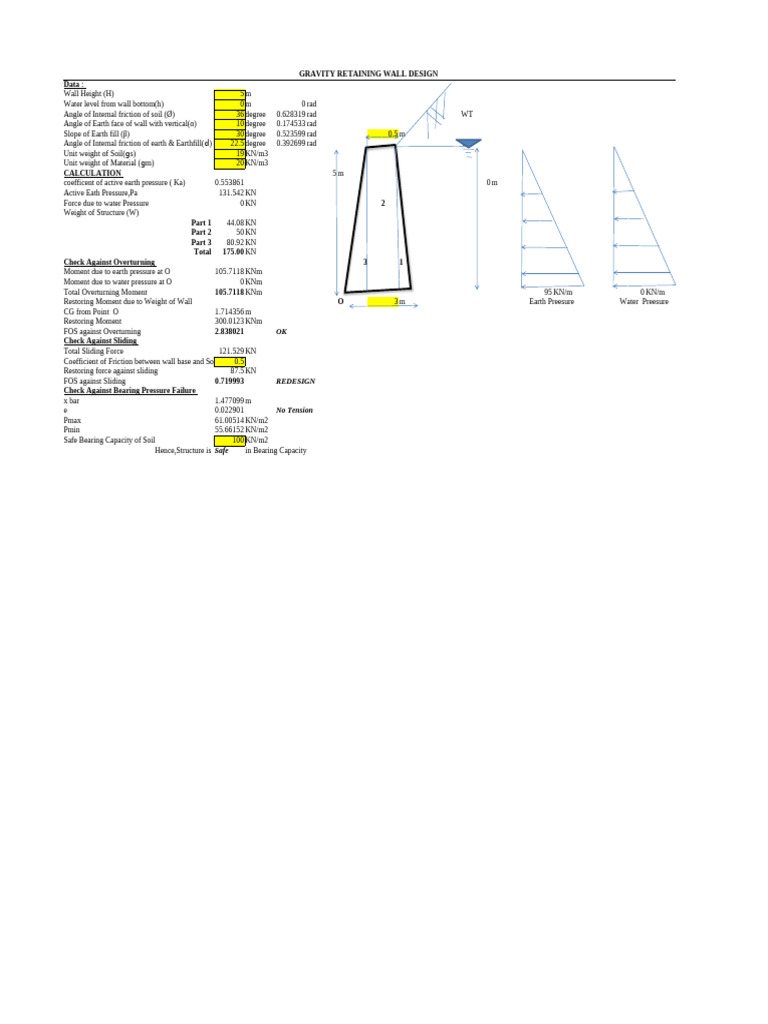 Gravity Retaining Wall Design Calculations | PDF | Mechanical ...