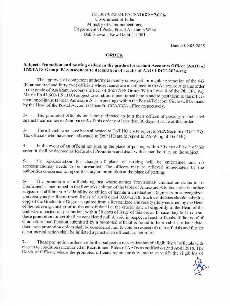 AAO Promotion Orders LDCE 2024 | PDF