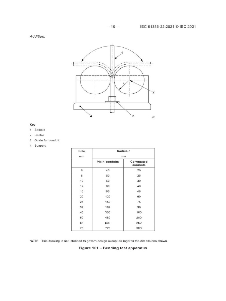 835072609-Iec-61386-22-2021 12-20 | PDF
