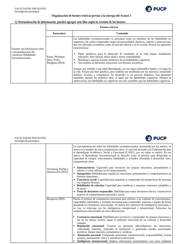 CAMPOS - Modelo de Formato para Organizar Información Teórica | PDF ...