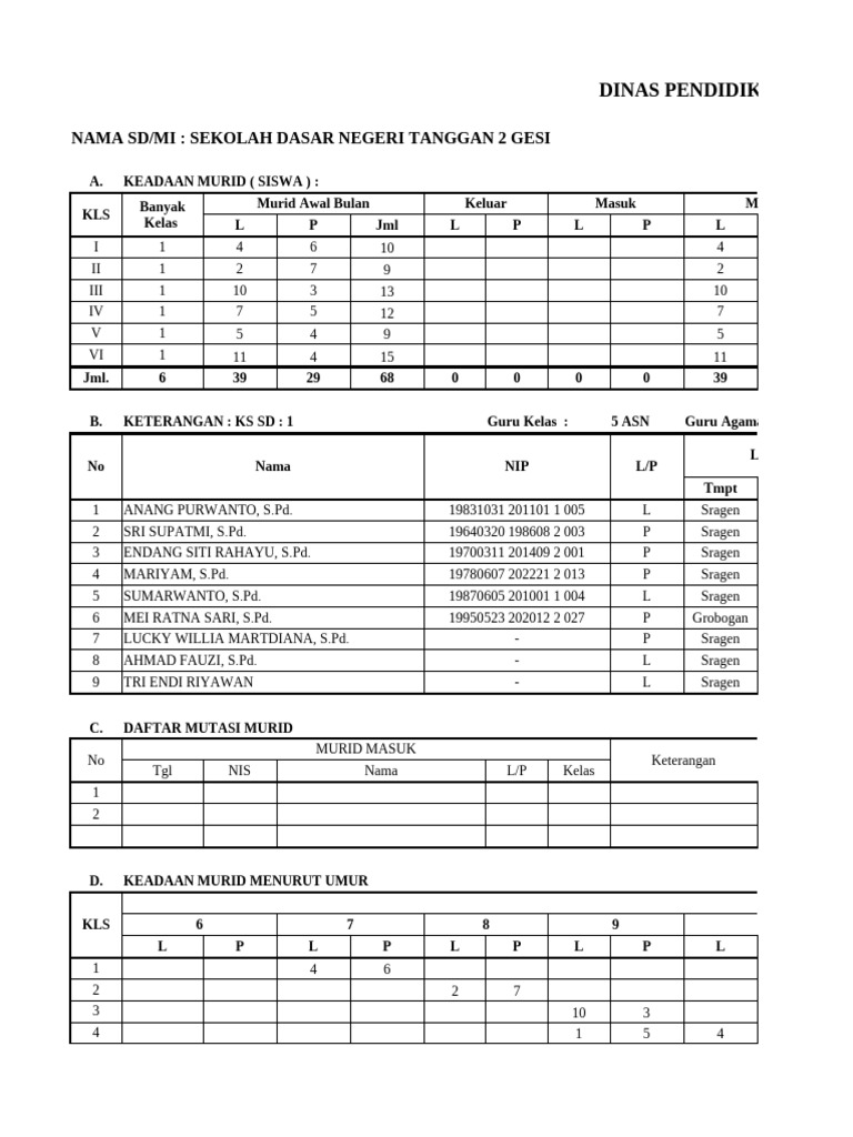 Absen Guru & Karyawan 2025 | PDF