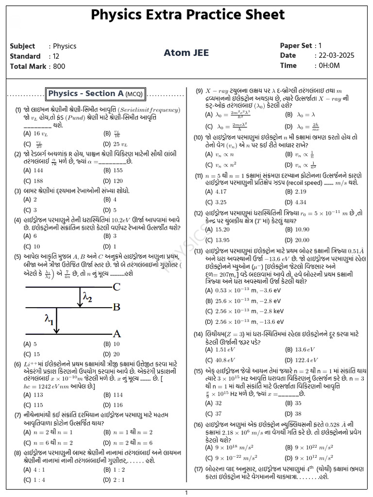 Atom Notes For Jee | PDF