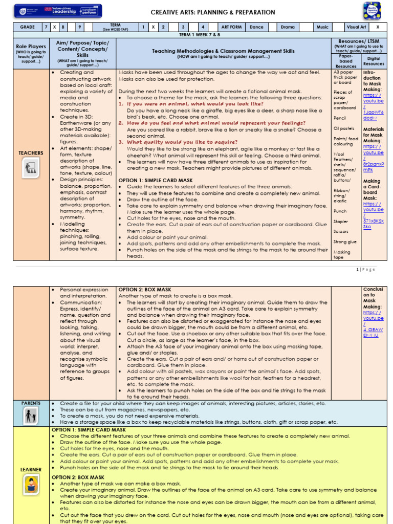 Lesson Plan GR 7 Creative Arts Visual Art T1 W7, 8 | PDF | Creativity ...