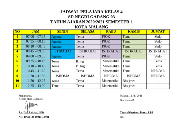 JADWAl Kelas 4 | PDF