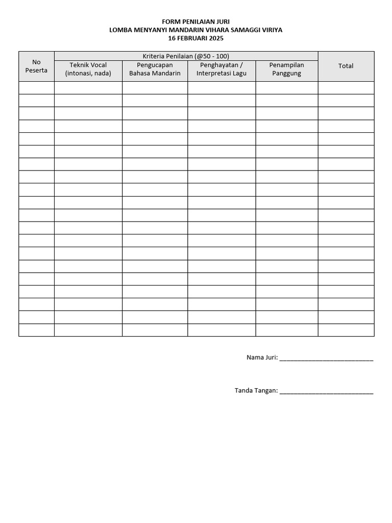 Form Penilaian Juri Lomba Vihara | PDF