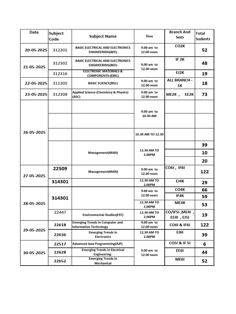 Onilne Theory Exam Time Table Summer - 2025 | PDF | Engineering | Science