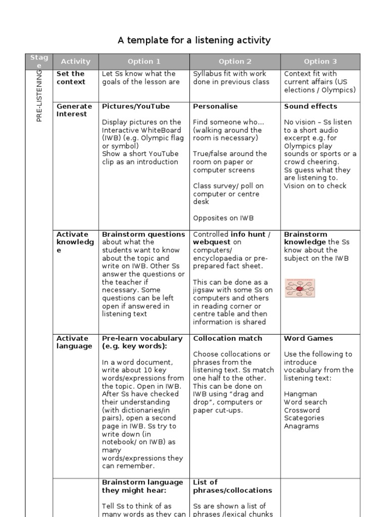 Listening Activity Template | PDF | Jokes | Vocabulary
