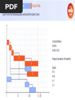 Balke & Ware Treadmill Test Protocol | PDF | Physical Exercise ...