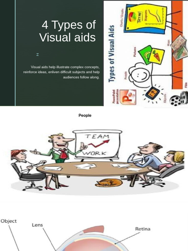 Types of Visual Aids | PDF