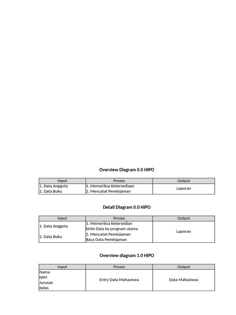 SI_Ahmad Sopian_232101051_TI-8 | PDF