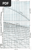 R134a - Diagram | PDF | Enthalpy | Physical Quantities