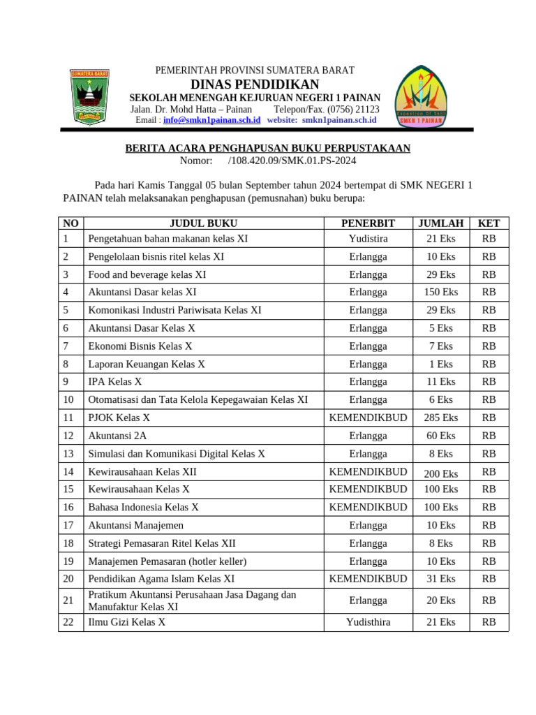Berita Acara Penghapusan Buku 2024 | PDF