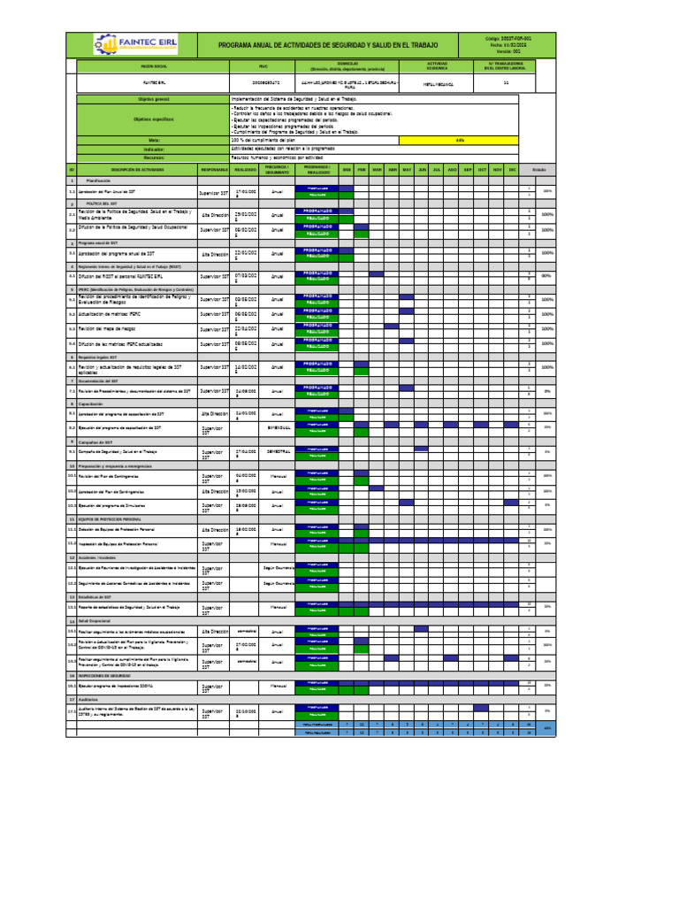 Sgsst-For-001 - Programa Anual de SST 2025 | PDF | Seguridad y salud ocupacional | Lugar de trabajo