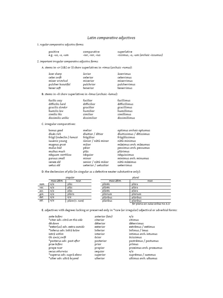 Latin Comparative Adjectives | PDF | Linguistic Typology | Syntax