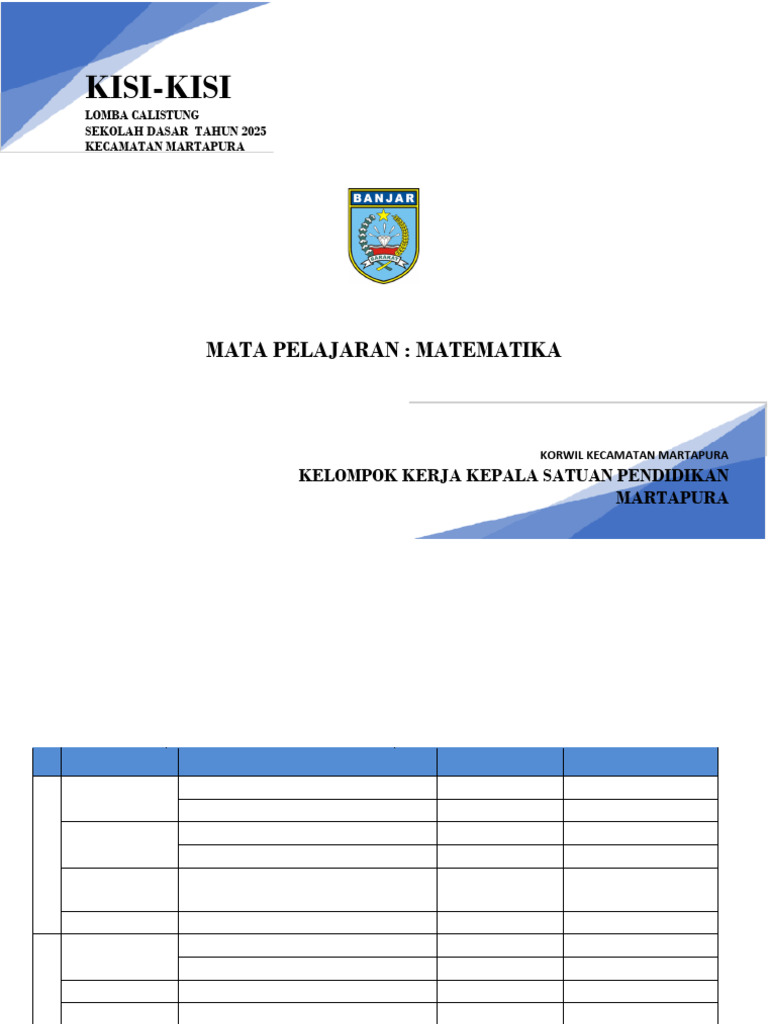 Kisi-Kisi Matematika Calistung 2025 New | PDF