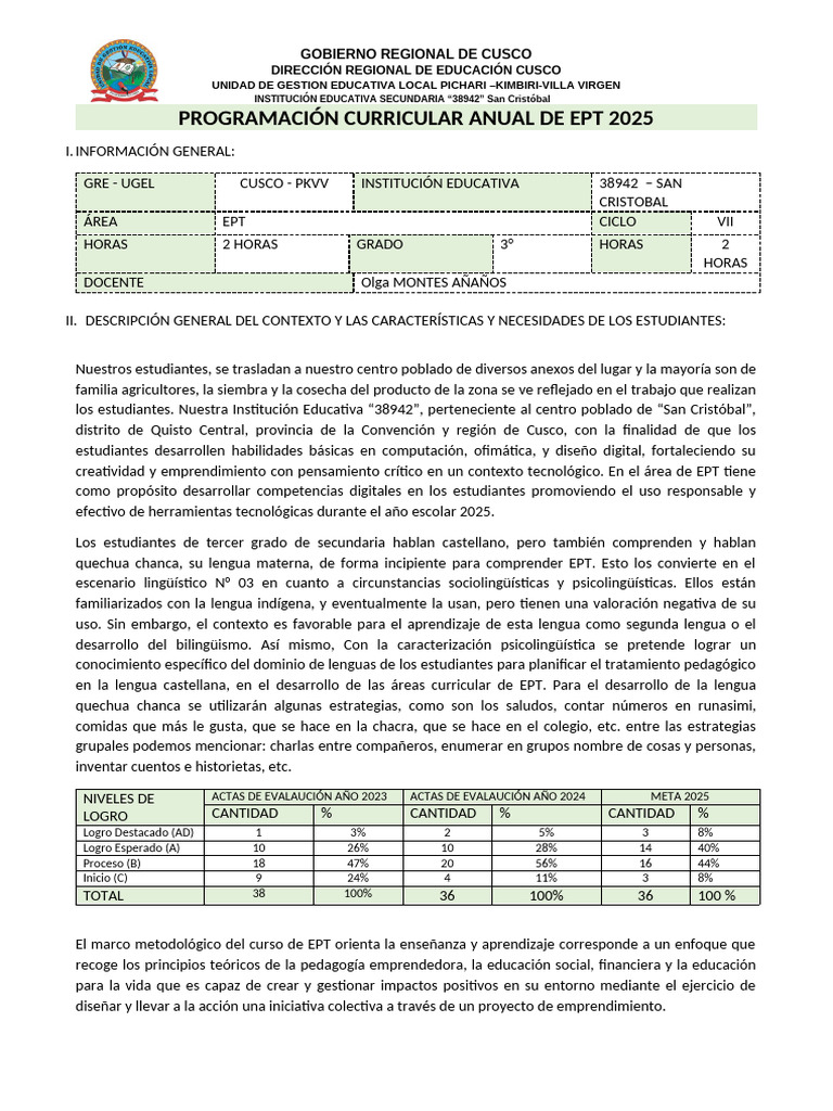 PA - EPT 3°.docx 2025 Ok | PDF | Iniciativa empresarial | Aprendizaje