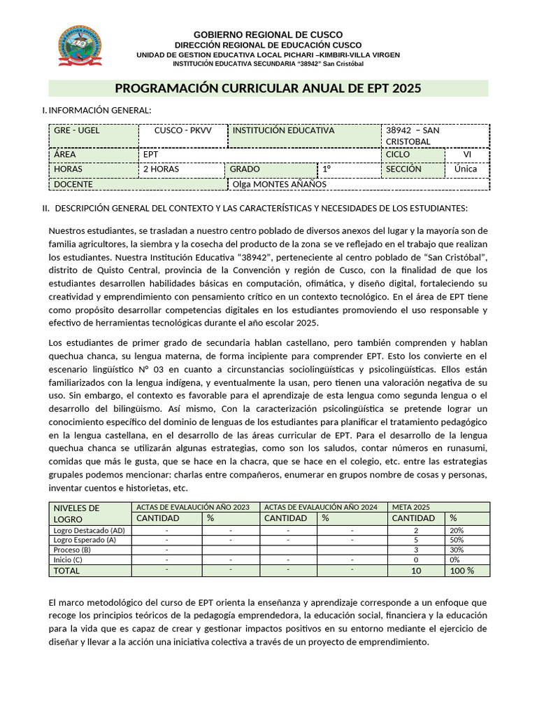 PA - EPT 1°.docx 2025 Ok | PDF | Iniciativa empresarial | Aprendizaje