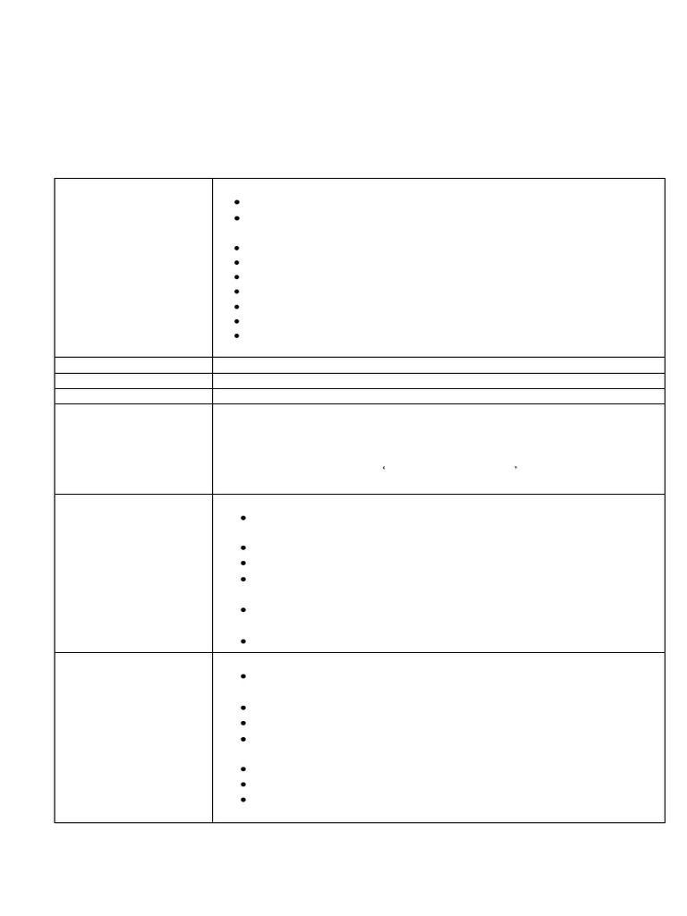 Fraction, Rational Numbers 12th May - 26th May | PDF | Numbers ...