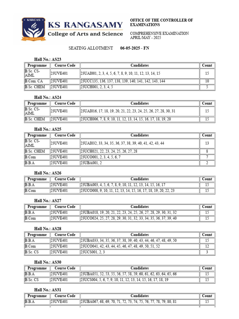 Seating Allotment 06.05.2025 FN | PDF | Qualifications | Vocational Education