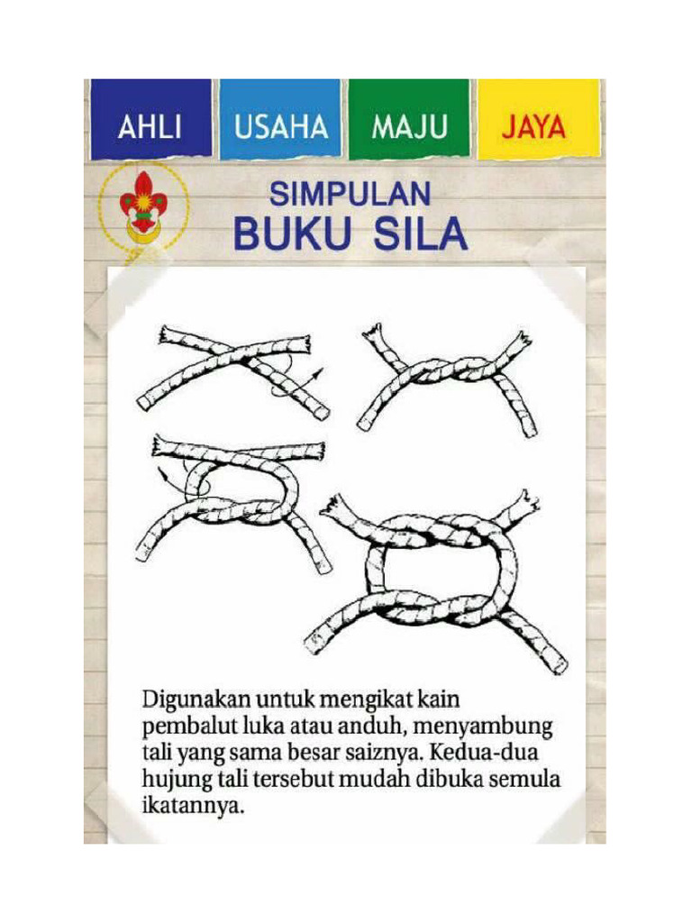 Ikatan | PDF